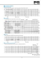 HYBRID MEMORY RECORDER - CHINO CORPORATION - PDF Catalogs | Technical ...