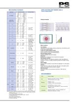 KR2S - CHINO CORPORATION - PDF Catalogs | Technical Documentation | Brochure