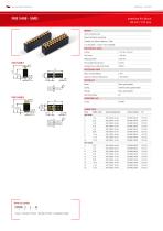 PTR HARTMANN Interface Pin Blocks - Brochure - PTR HARTMANN GmbH - PDF ...