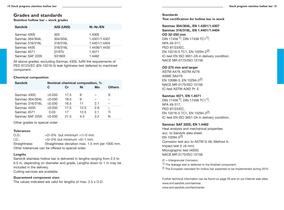 Solid and hollow bar - Sandvik Materials Technology - PDF Catalogs ...