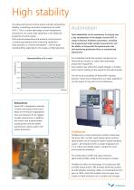 Axios Fast - Malvern Panalytical - PDF Catalogs | Technical ...