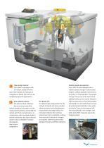 Axios Fast - Malvern Panalytical - PDF Catalogs | Technical ...