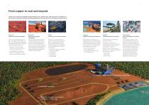 CNA Cross-belt Analyzer - Malvern Panalytical - PDF Catalogs ...