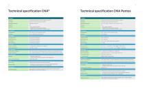 CNA Cross-belt Analyzer - Malvern Panalytical - PDF Catalogs ...