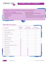 Malvern Link II - The Universal Interface for System Integrators ...