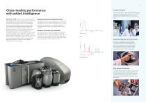 MASTERSIZER_3000 - Malvern Panalytical - PDF Catalogs | Technical ...