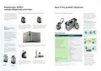MASTERSIZER_3000 - Malvern Panalytical - PDF Catalogs | Technical ...