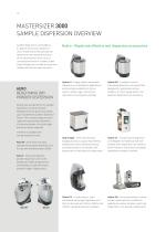 MASTERSIZER 3000 - Smarter particle sizing - Malvern Panalytical - PDF ...