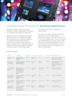Densitron TFT Technology for Broadcast and Industrial Applications ...
