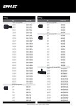 Effast PE100 Pressure System Fittings - POLYPIPE - PDF Catalogs ...
