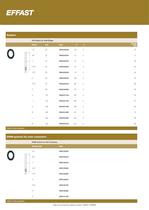 Effast Pressure System Accessories - POLYPIPE - PDF Catalogs ...