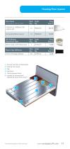 Polypipe Underfloor Heating - POLYPIPE - PDF Catalogs | Technical Documentation | Brochure