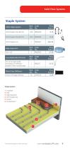 Polypipe Underfloor Heating - POLYPIPE - PDF Catalogs | Technical Documentation | Brochure