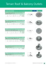 Terrain Rainwater Systems - POLYPIPE - PDF Catalogs | Technical ...
