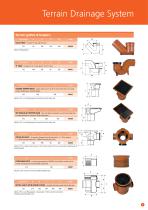 Terrain Underground - POLYPIPE - PDF Catalogs | Technical Documentation ...