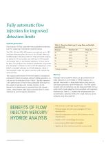 Flow Injection for Atomic Spectroscopy - PerkinElmer - PDF Catalogs ...