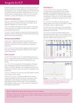 Syngistix Cross Platform Atomic Spectroscopy Software - PerkinElmer ...