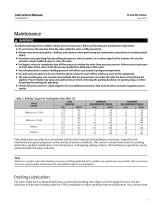 Fisher® D and DA Valves - FISHER REGULATORS - PDF Catalogs | Technical ...