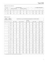 Type 92B Pressure Reducing Valve - FISHER REGULATORS - PDF Catalogs ...