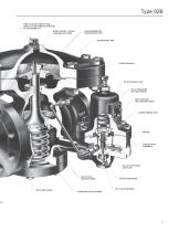Type 92B Pressure Reducing Valve - FISHER REGULATORS - PDF Catalogs ...