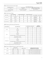 Type 92B Pressure Reducing Valve - FISHER REGULATORS - PDF Catalogs ...
