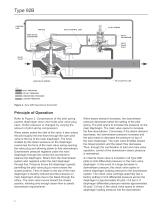 Type 92B Pressure Reducing Valve - FISHER REGULATORS - PDF Catalogs ...