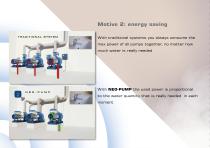 NEO-PUMP - MOTIVE - PDF Catalogs | Technical Documentation | Brochure