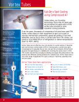 Vortec Product Guide - ITW Air Management - PDF Catalogs | Technical ...