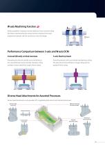 DCM Series - Doosan Infracore Machine Tools - PDF Catalogs | Technical ...