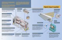 FloaterCoater - LSP Industries, Inc. - PDF Catalogs | Technical ...