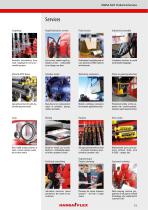 Hose Technology - HANSA FLEX AG - PDF Catalogs | Technical Documentation | Brochure