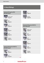 Hose Technology - HANSA FLEX AG - PDF Catalogs | Technical Documentation | Brochure