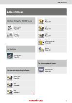 Hose Technology - HANSA FLEX AG - PDF Catalogs | Technical Documentation | Brochure