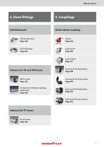 Hose Technology - HANSA FLEX AG - PDF Catalogs | Technical Documentation | Brochure