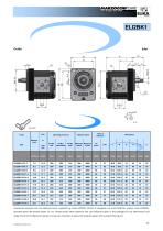 ELI2 series - Marzocchi Pompe - PDF Catalogs | Technical Documentation | Brochure