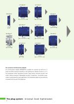 Reinforcement box - Spelsberg - PDF Catalogs | Technical Documentation ...