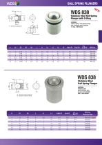 WDS Ball Spring Plungers - WDS Component Parts - PDF Catalogs ...