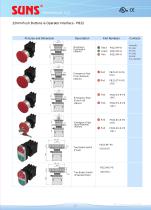 22mm Push Buttons & Operator Interface - PB22 - SUNS - PDF Catalogs ...