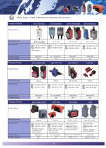 Industrial Control Components - SUNS - PDF Catalogs | Technical ...