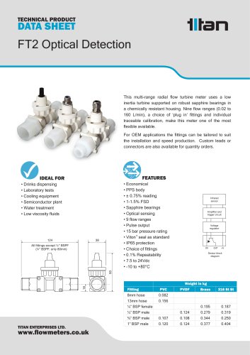 FT2 Hall Effect Flowmeter Data Sheet - Titan Enterprises - PDF Catalogs ...
