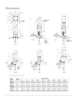 Chemineer™ Small Mixer - NOV Inc. - PDF Catalogs | Technical ...