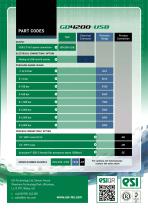 ESI GenSpec Dynamic USB Pressure Transmitter - SUCO Robert Scheuffele GmbH & Co. KG - PDF ...