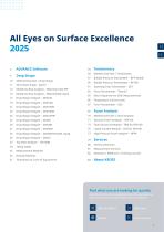 Product Overview 2025 - KRÜSS GmbH - PDF Catalogs | Technical ...