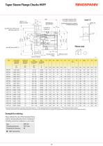 HKFF series - RINGSPANN - PDF Catalogs | Technical Documentation | Brochure