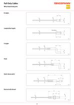 Pull Only Cables - RINGSPANN - PDF Catalogs | Technical Documentation ...