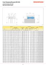 RLK 404 series - RINGSPANN - PDF Catalogs | Technical Documentation ...