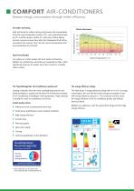 Comfort Air-Conditioners - REMKO - PDF Catalogs | Technical ...