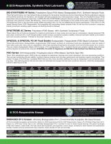 Environmentally Responsible Lubricants - Lubriplate - PDF Catalogs ...