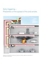 Motorised fire protection - BELIMO Automation AG - PDF Catalogs ...