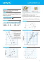 350GHK - HINODE ELECTRIC CO., LTD. - PDF Catalogs | Technical Documentation | Brochure